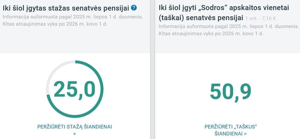 Sodra I Naujo Perskai iavo Sta Ir Apskaitos Vienetus Sodra I Naujo Perskai iavo Sta Ir Apskaitos Vienetus
